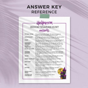 Indoor Halloween Scavenger Hunt Game for Kids, Printable Clue Cards ...