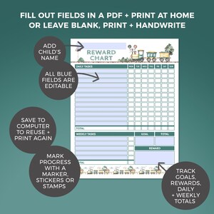 Vintage Train Reward Chart for Kids, Editable Printable | Boys ...
