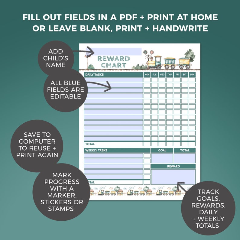 Vintage Train Reward Chart for Kids Editable Printable Boys - Etsy ...