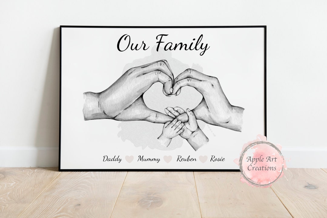 Family Hand Prints, Family Prints, Hand Sketches, Personalised Prints ...