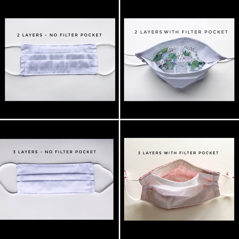 Avocuddle Avocado Love Face Mask for Adult Youth Kids Child | Etsy