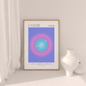 Cancer Zodiac Poster Aesthetic Room Decor Zodiac Printable Art Aura ...