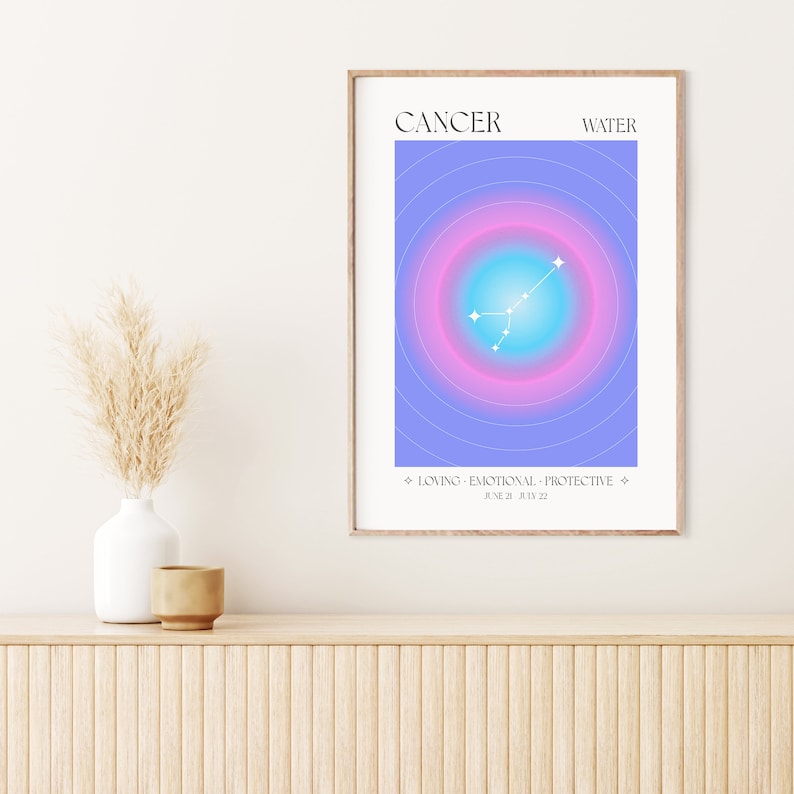Cancer Zodiac Poster Aesthetic Room Decor Zodiac Printable - Etsy