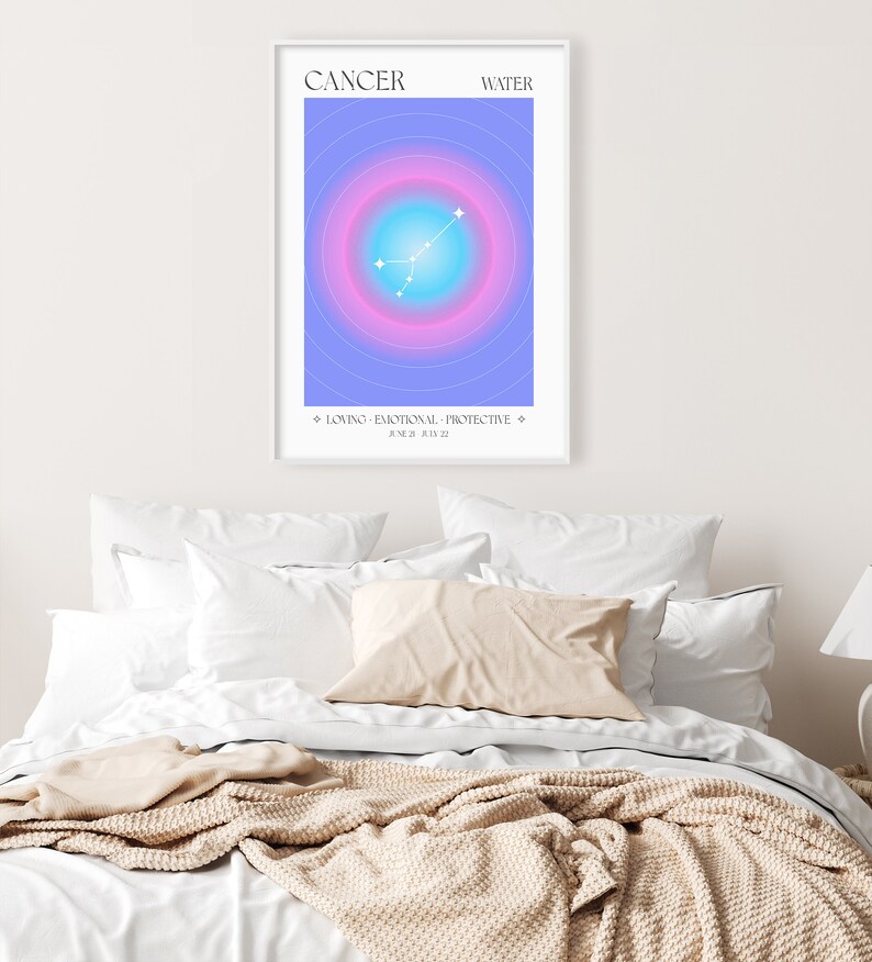Cancer Zodiac Poster Aesthetic Room Decor Zodiac Printable - Etsy