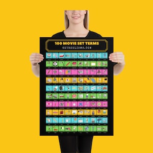 100 Movie Set Terms for Filmmakers, Film Students, and Film Lovers - Etsy
