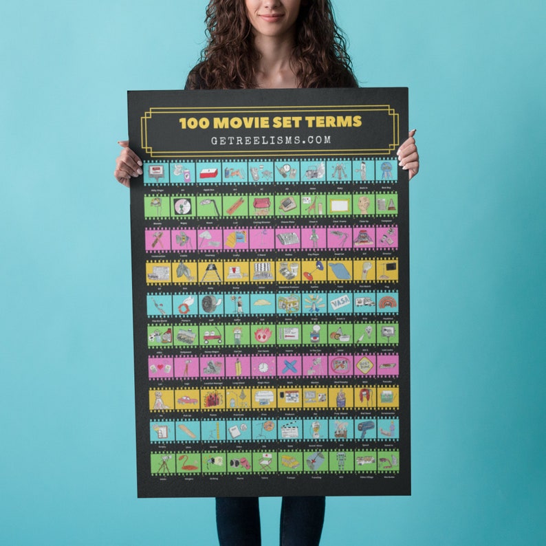 100 Movie Set Terms for Filmmakers, Film Students, and Film Lovers - Etsy
