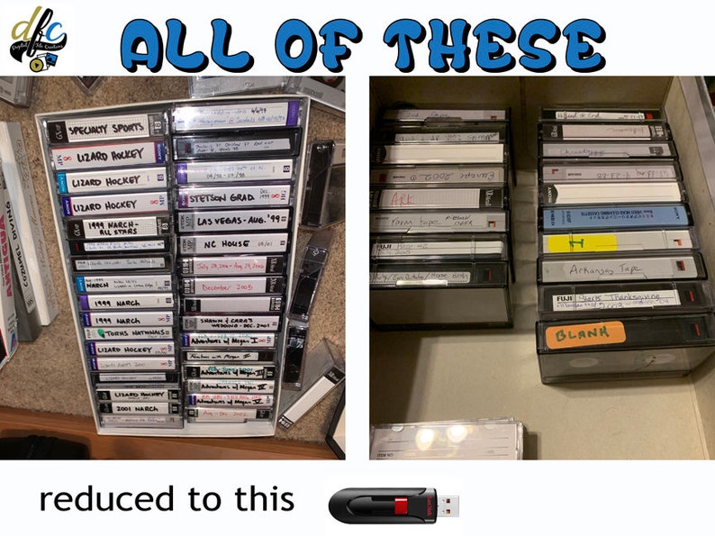 Videos Converted to Digital, VHS, VHS-C, Hi-8, Minidv, Reel Film ...