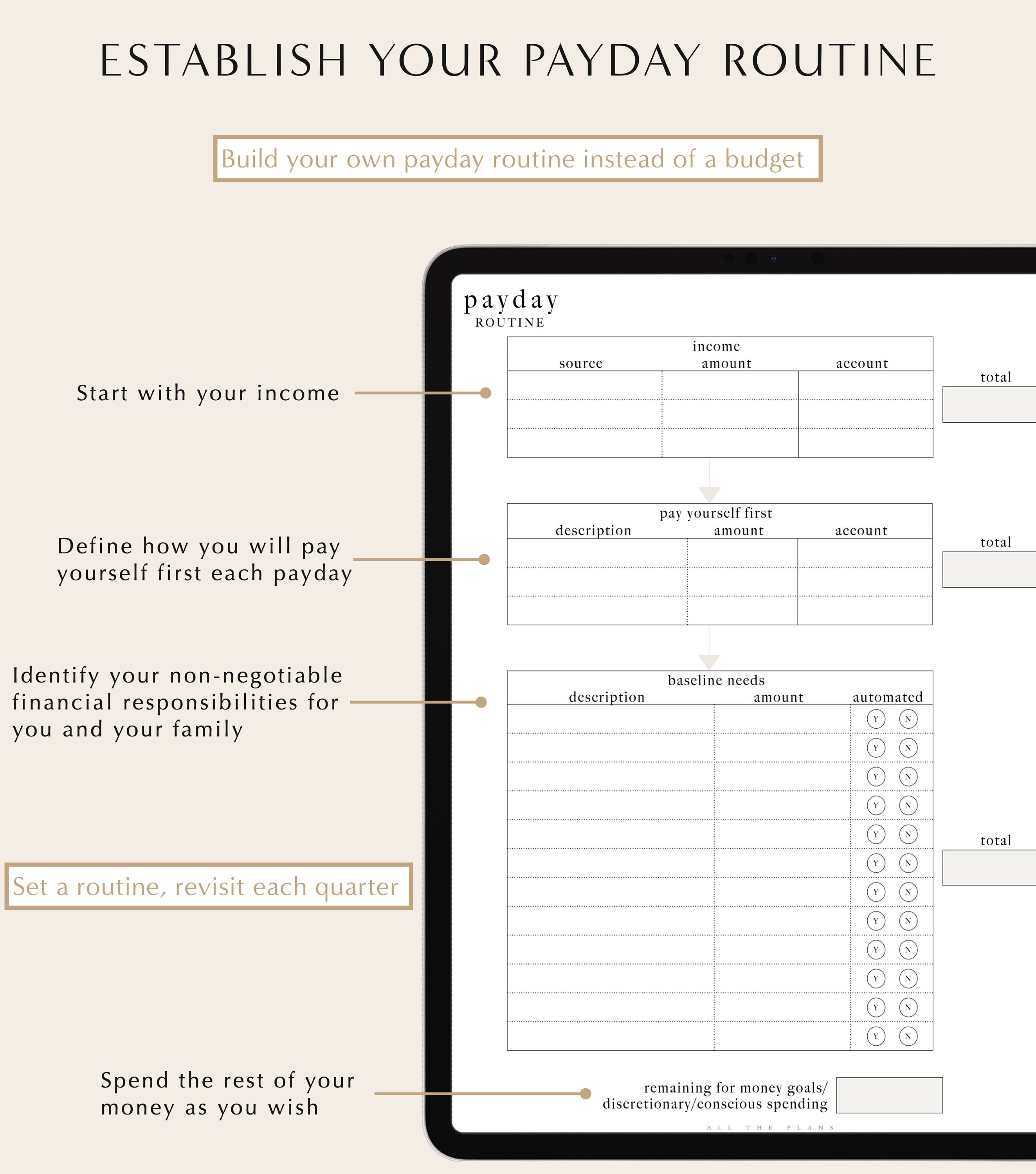 Digital Anti-budget Money Planner, Digital Money Planner, Digital ...