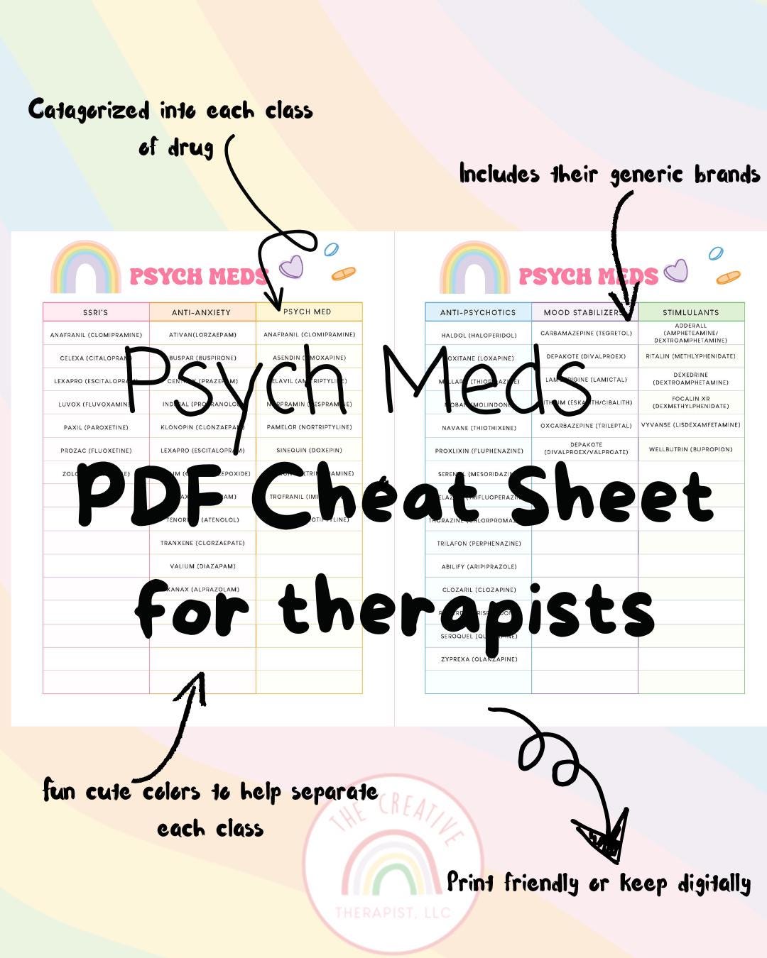 Psych Meds Cheat Sheet- for Therapists in Session - Etsy