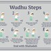 Wudhu Ablution Stickers, Wudu Bathroom Label, How to Perform Wudhu ...