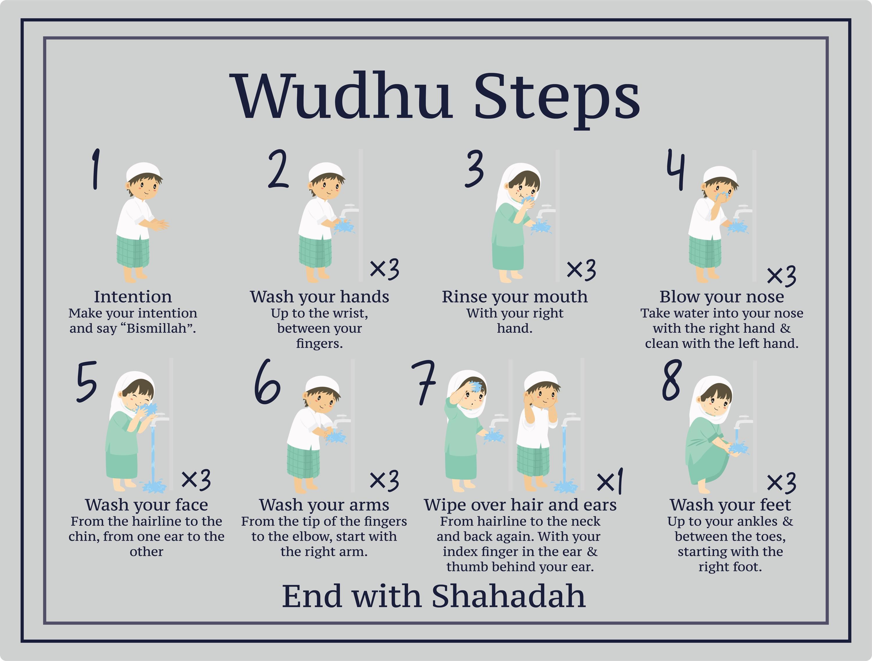 Wudhu Ablution Stickers, Wudu Bathroom Label, How to Perform Wudhu ...