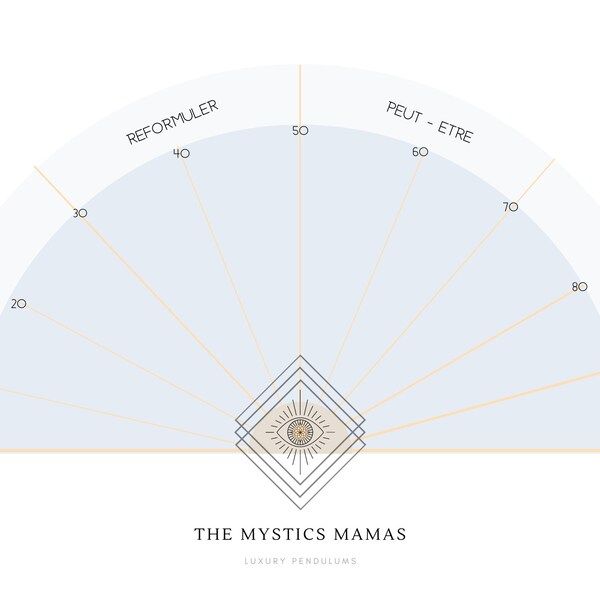 Diy Pendulum Board - Etsy