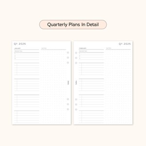 A5 2025 Year Overview & Quarterly Planner Inserts, Year Goals ...