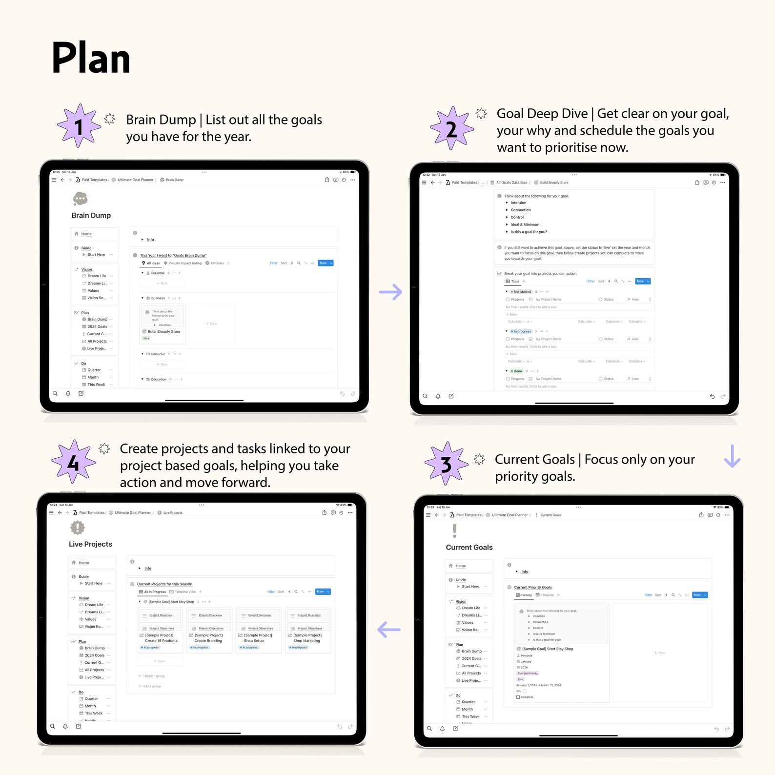 Goal Planner Notion Template, Notion Dashboard, Notion Planner, All in ...