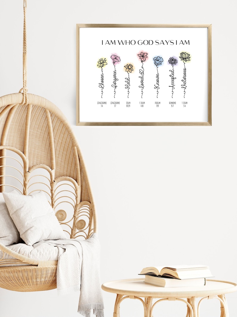 Who God Says I Am Bible Verse Affirmations Digital Wall Art, Positive ...