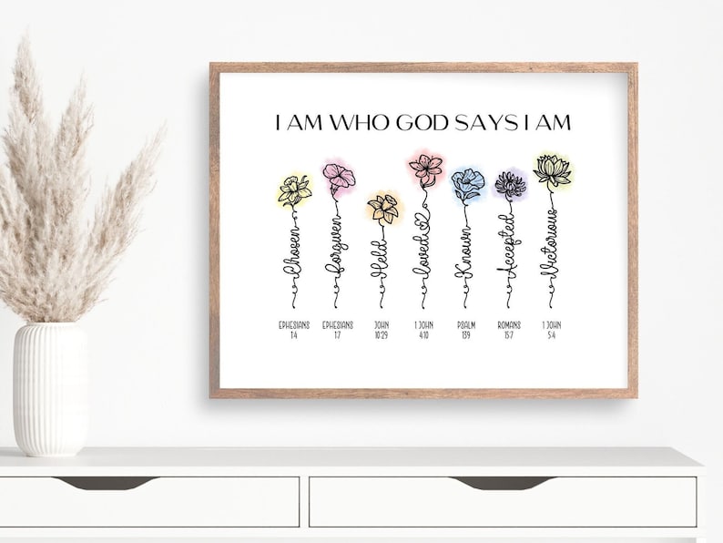 Who God Says I Am Bible Verse Affirmations Digital Wall Art, Positive ...
