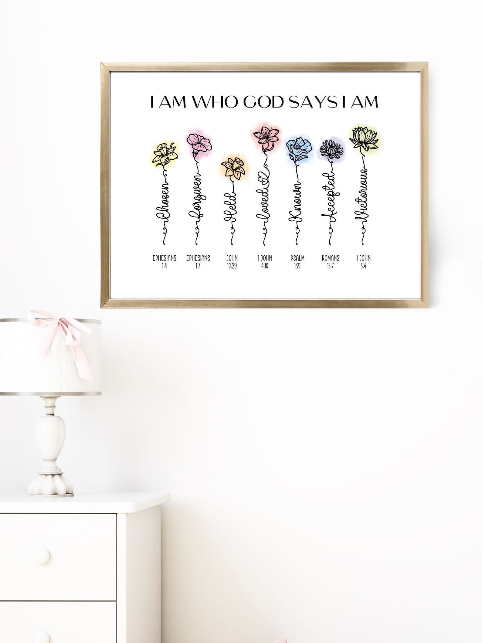 Who God Says I Am Bible Verse Affirmations Digital Wall Art, Positive ...
