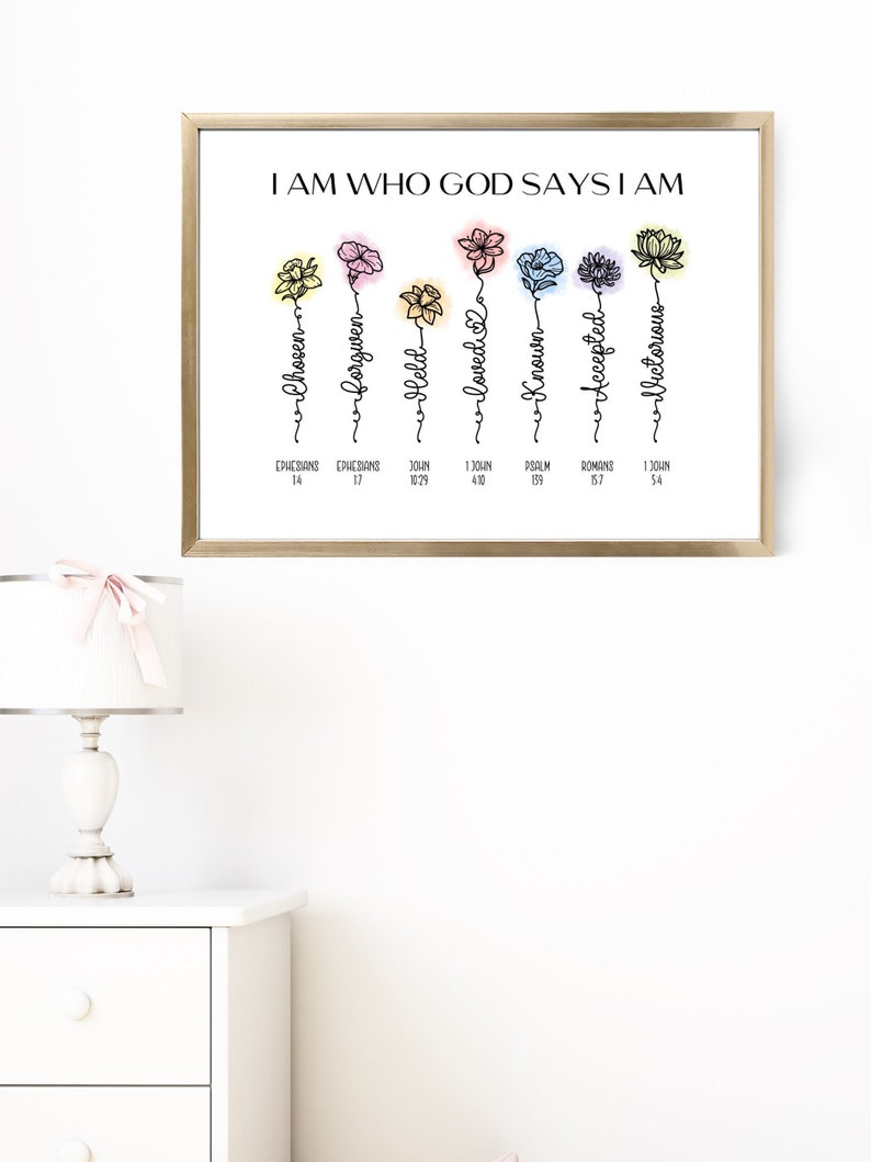 Who God Says I Am Bible Verse Affirmations Digital Wall Art, Positive ...