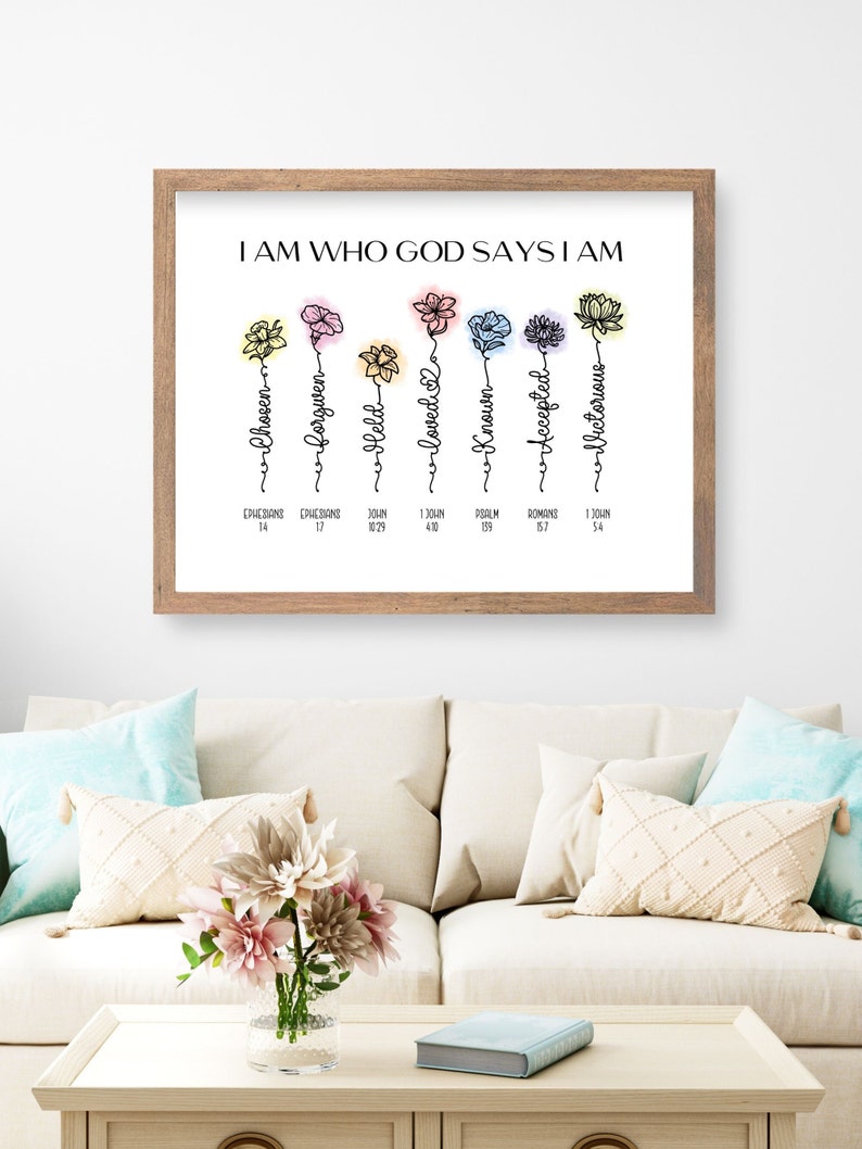Who God Says I Am Bible Verse Affirmations Digital Wall Art - Etsy