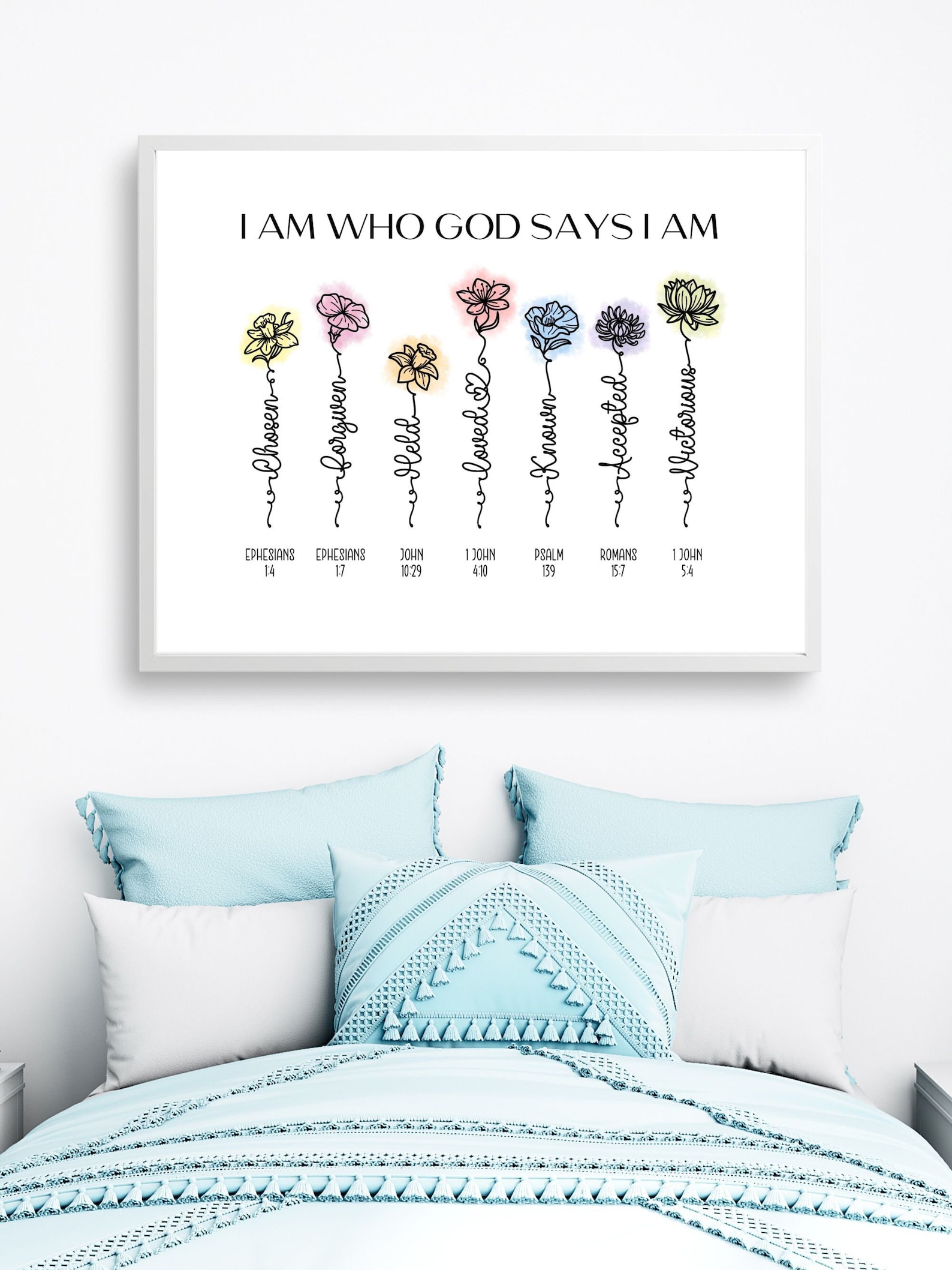 Who God Says I Am Bible Verse Affirmations Digital Wall Art, Positive ...