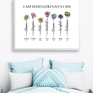 Who God Says I Am Bible Verse Affirmations Digital Wall Art, Positive ...