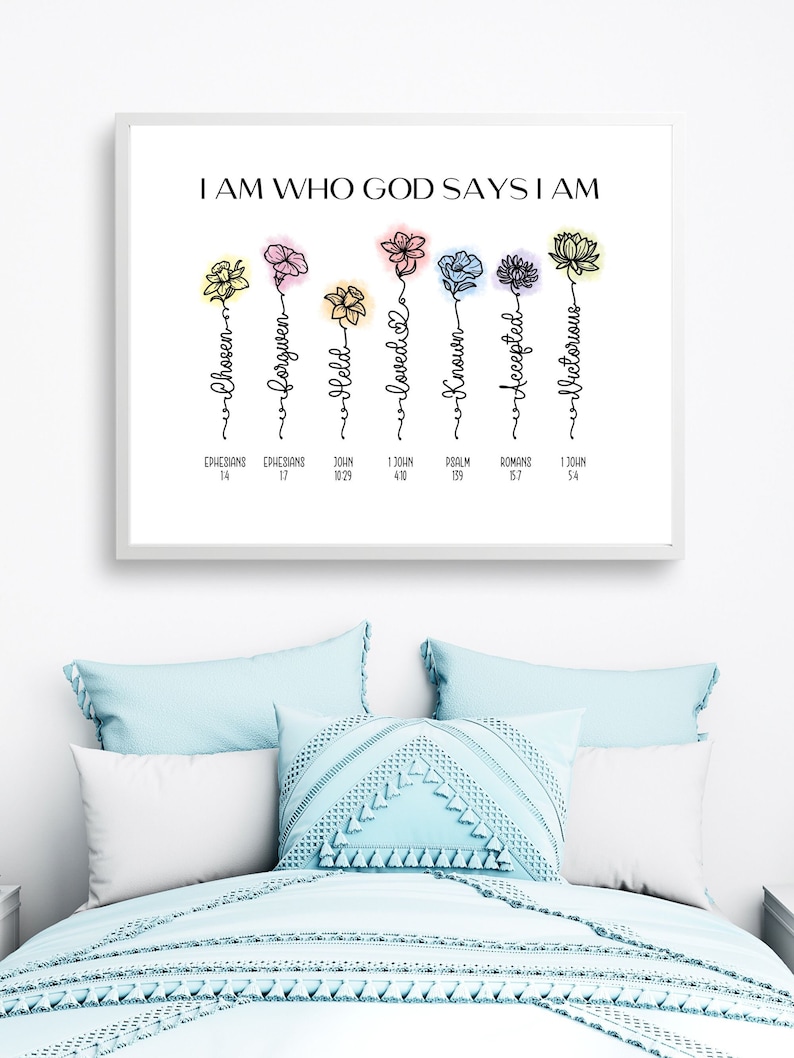 Who God Says I Am Bible Verse Affirmations Digital Wall Art, Positive ...