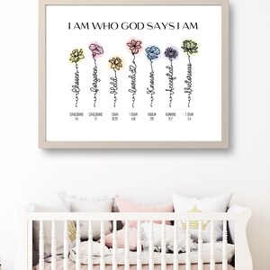 Who God Says I Am Bible Verse Affirmations Digital Wall Art, Positive ...