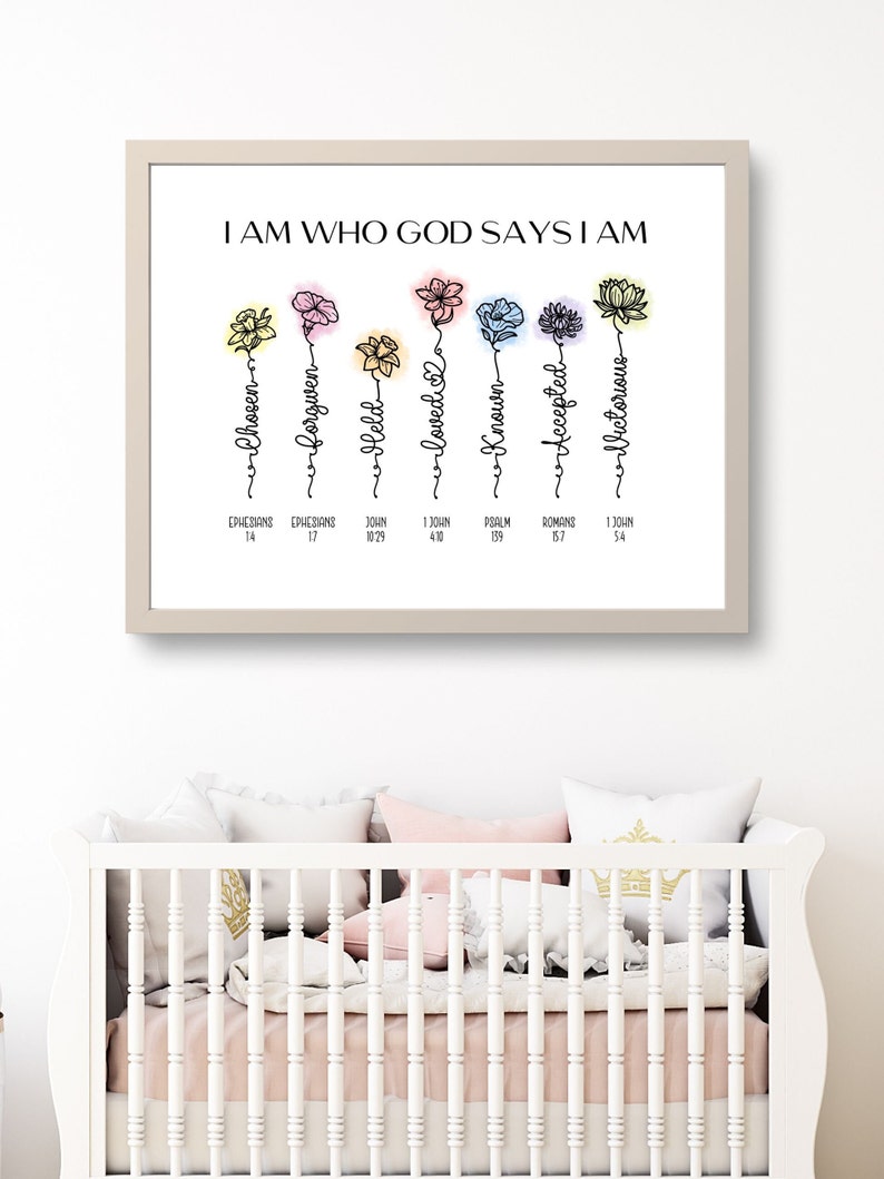 Who God Says I Am Bible Verse Affirmations Digital Wall Art, Positive ...