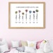 Who God Says I Am Bible Verse Affirmations Digital Wall Art, Positive ...