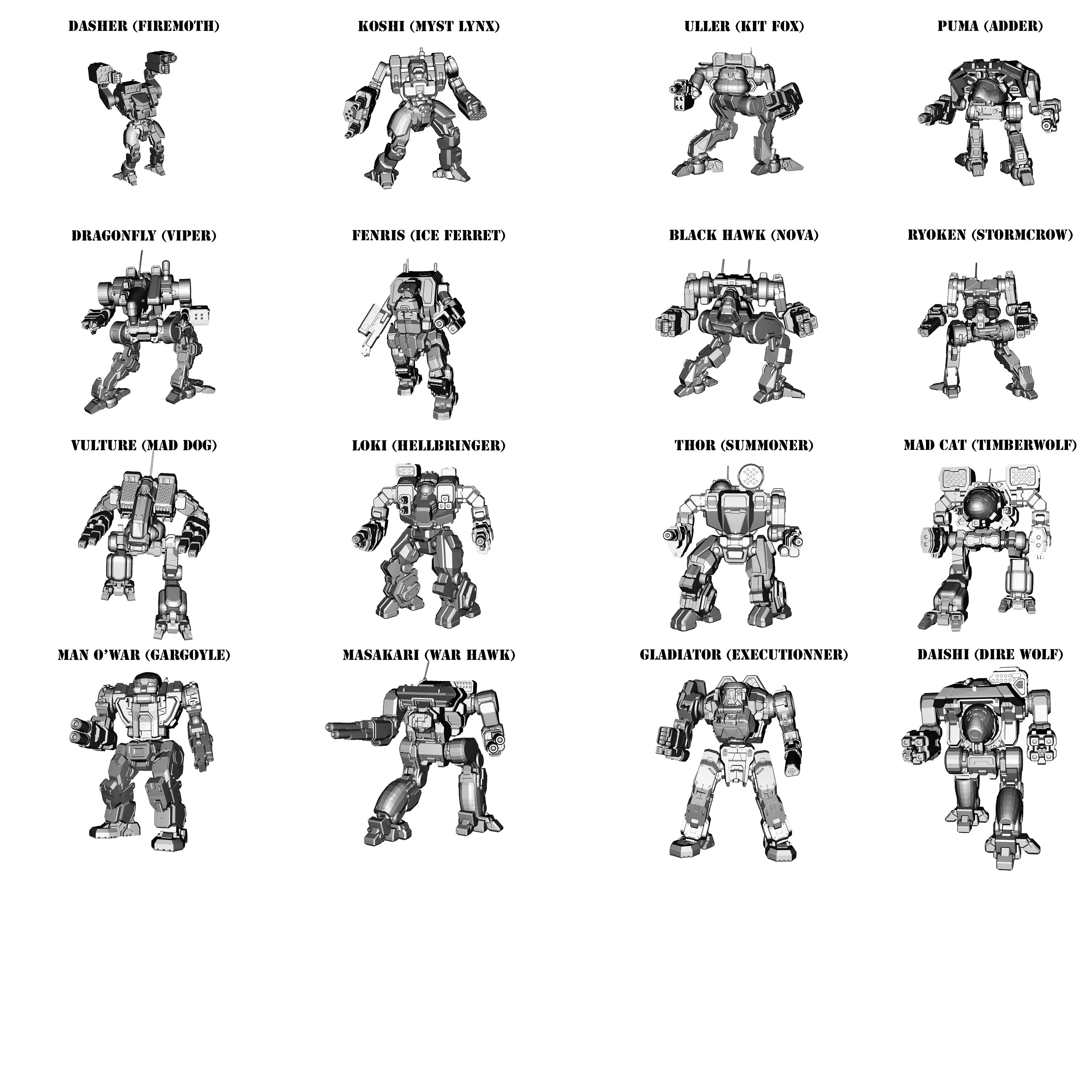 Mechwarrior Atlas Height