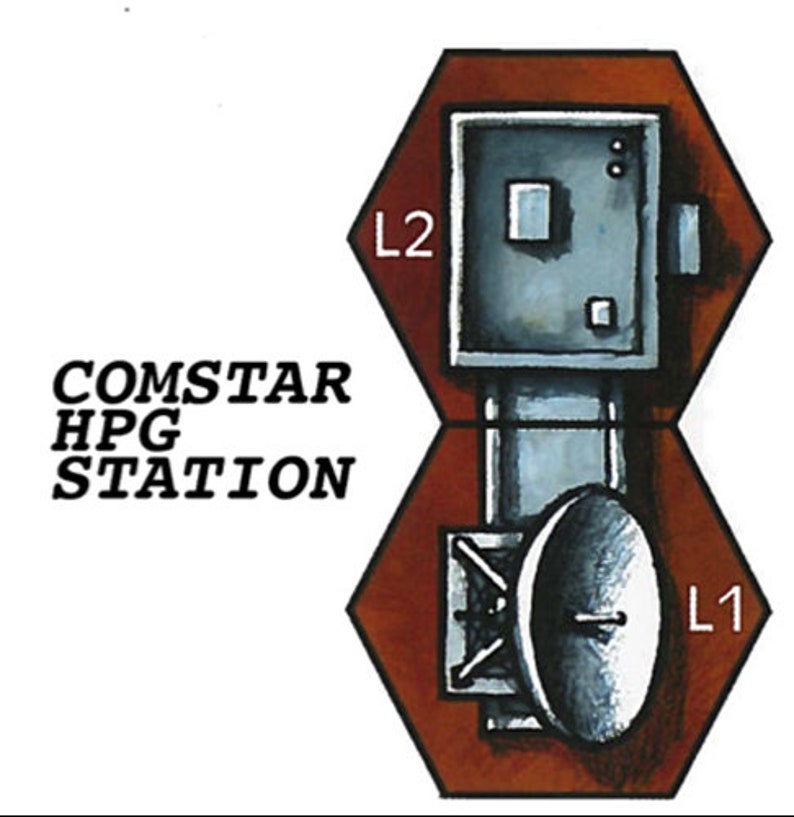 Battletech/citytech Mapscale Building Comstar HPG Station - Etsy
