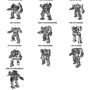 Battletech Miniatures Museum Scale Mechs MWO Style 3D - Etsy Canada