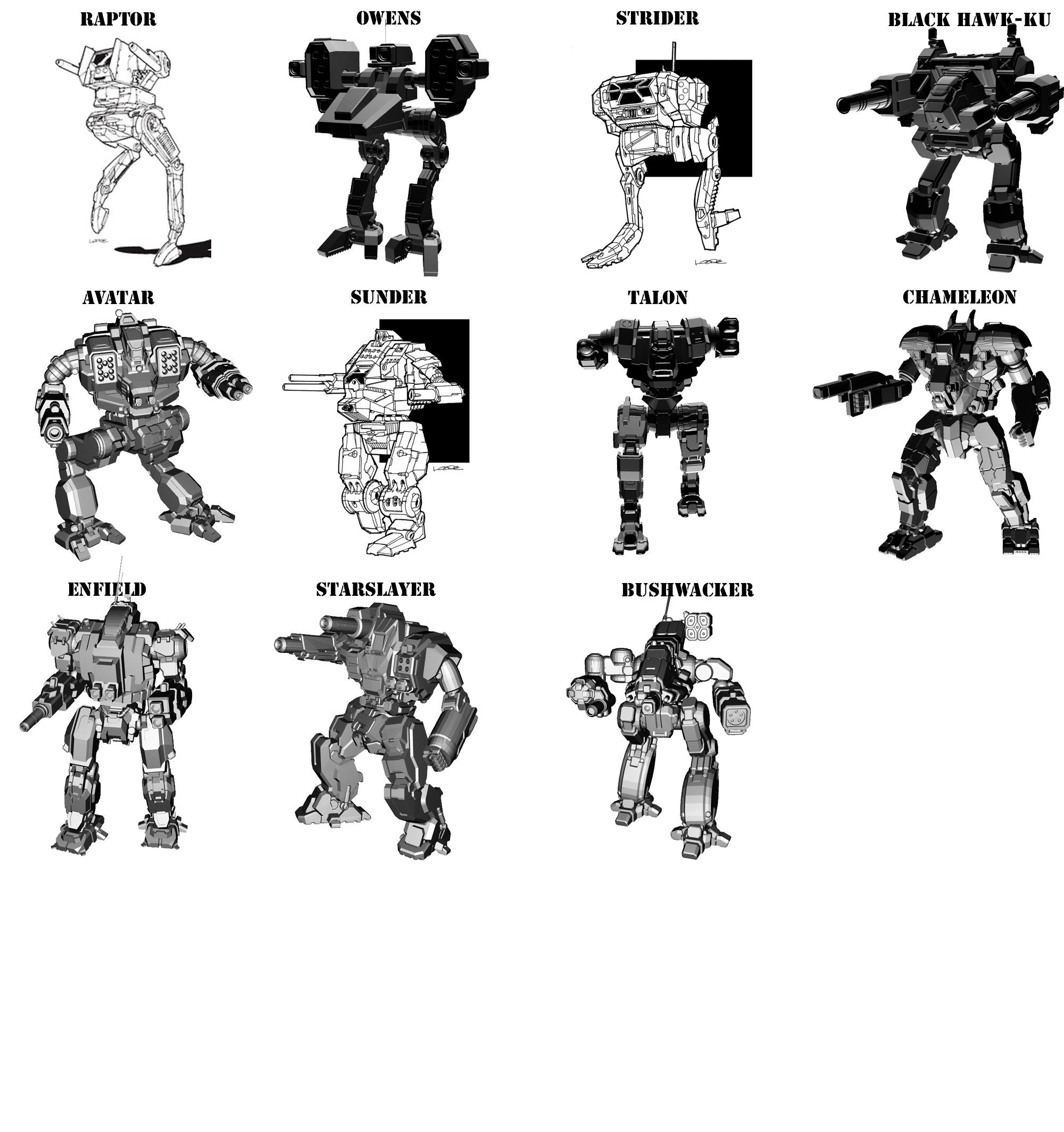 Battletech Miniatures - TRO 3058 - Clan and Inner Sphere Mechs MWO ...