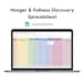 Hunger & Fullness Discovery Spreadsheet - Etsy