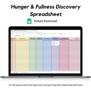 Intuitive Eating Spreadsheet Bundle (intuitive Eating Principle Tracker ...