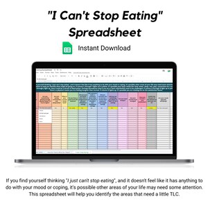 Emotional Eating Spreadsheet - Etsy