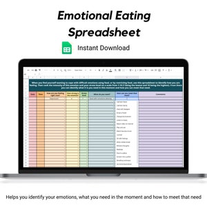 Intuitive Eating Spreadsheet Bundle (intuitive Eating Principle Tracker ...
