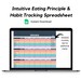 Intuitive Eating Spreadsheet Bundle (intuitive Eating Principle Tracker ...