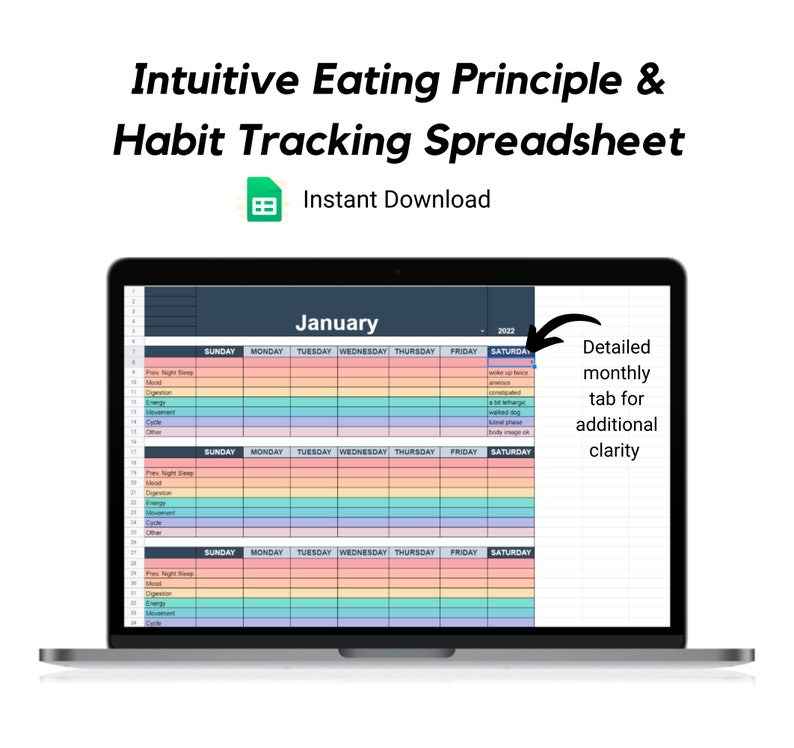 Intuitive Eating Spreadsheet Bundle (intuitive Eating Principle Tracker ...