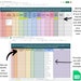 Intuitive Eating Spreadsheet Bundle (intuitive Eating Principle Tracker ...