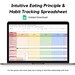 Intuitive Eating Spreadsheet Bundle (intuitive Eating Principle Tracker ...