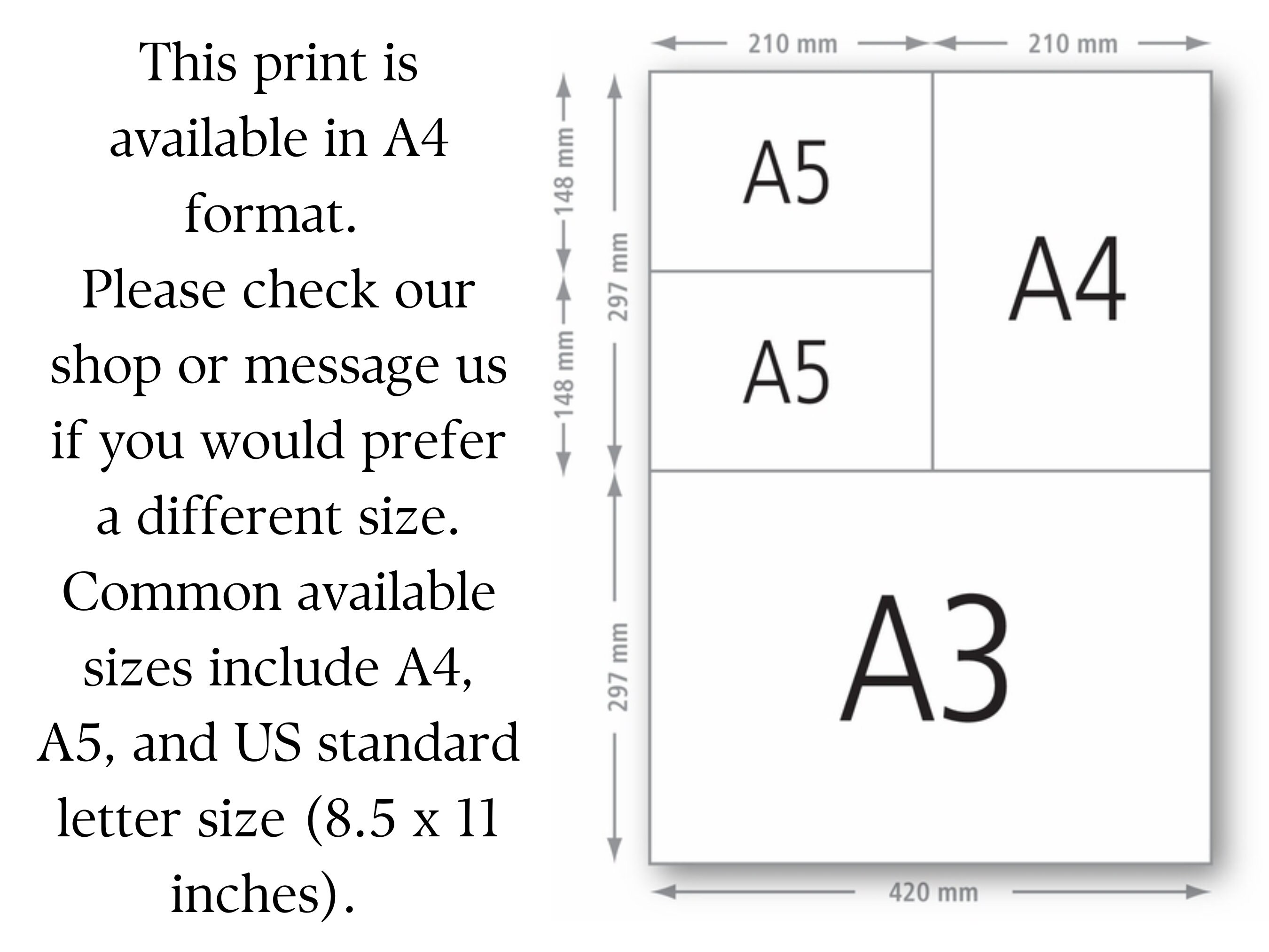 Custom Poem Print | Moon Phases Poster | Summer Night Sky | Chicago ...