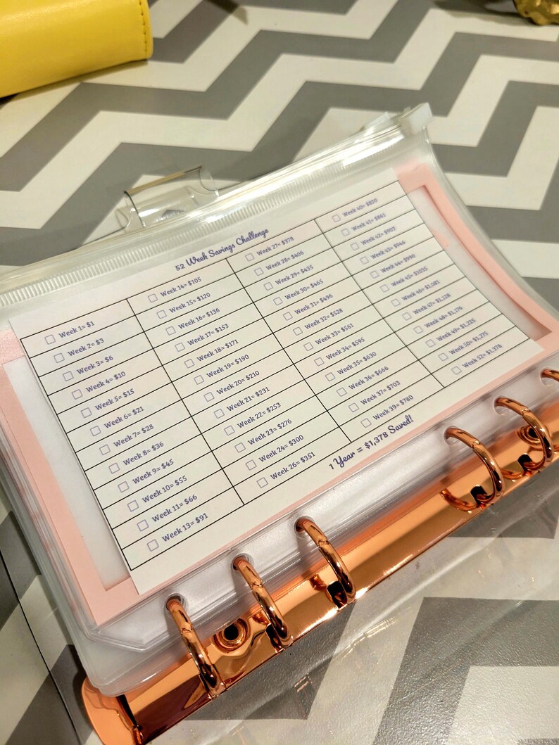 52 Week Savings Challenge Checklist for ENVELOPES Printable - Etsy
