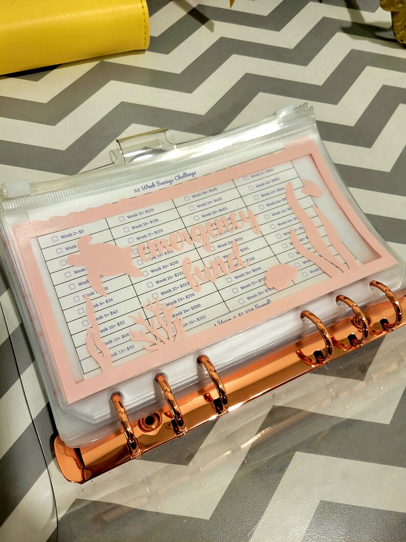 52 Week Savings Challenge Checklist for ENVELOPES Printable - Etsy