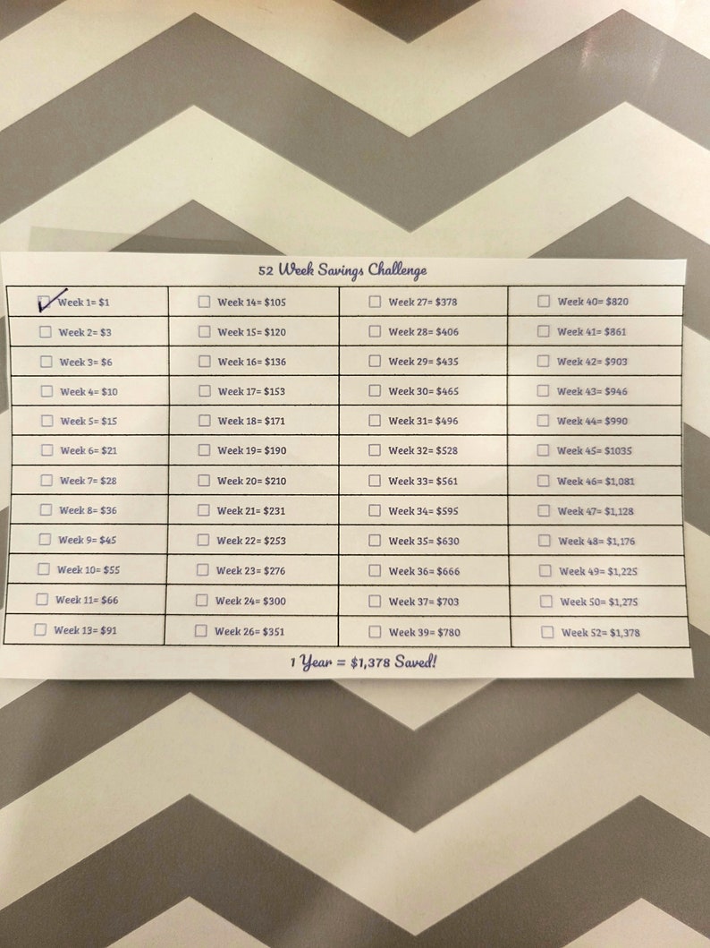 52 Week Savings Challenge Checklist for ENVELOPES Printable - Etsy