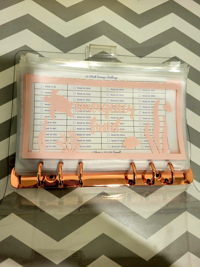 52 Week Savings Challenge Checklist for ENVELOPES Printable - Etsy