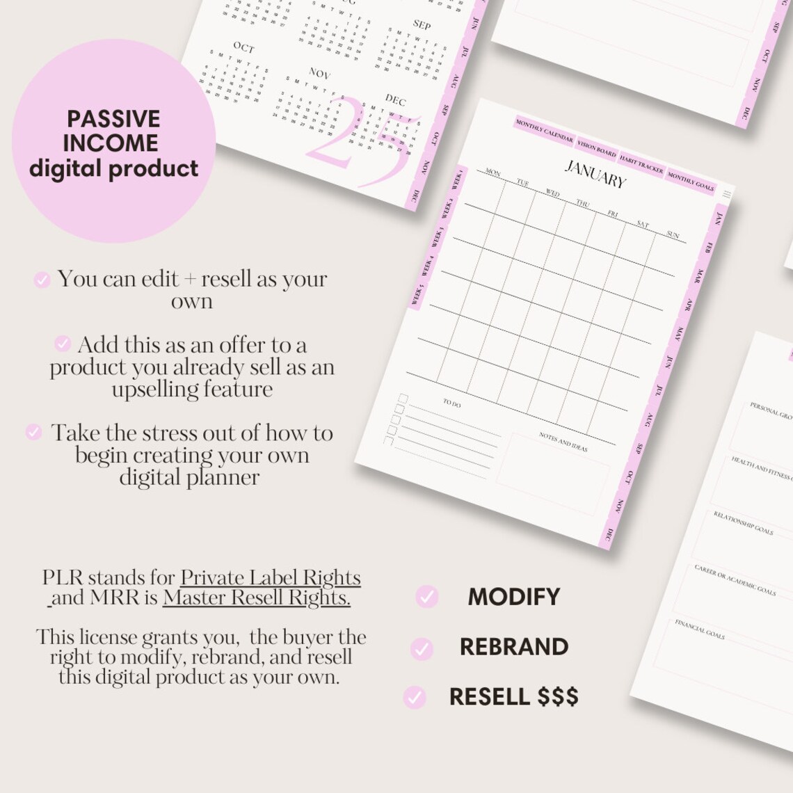 PLR Digital Planner Digital Calendar 2024 Planner Goodnotes Planner ...