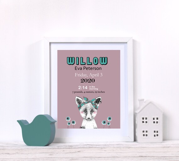 Custom Baby Girl Birth Stats Poster Digital Image | Etsy