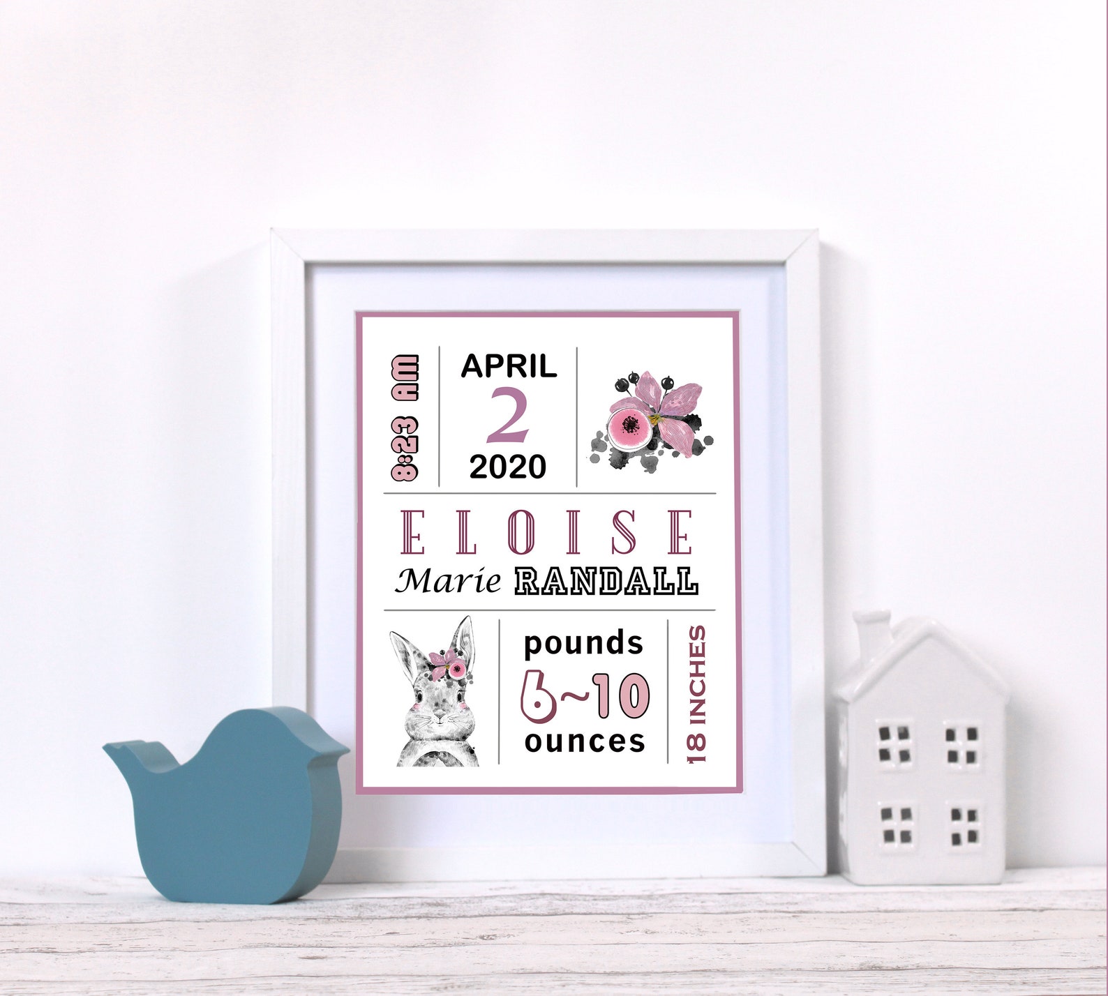 Custom Baby Girl Birth Stats Poster - Digital Image - Etsy