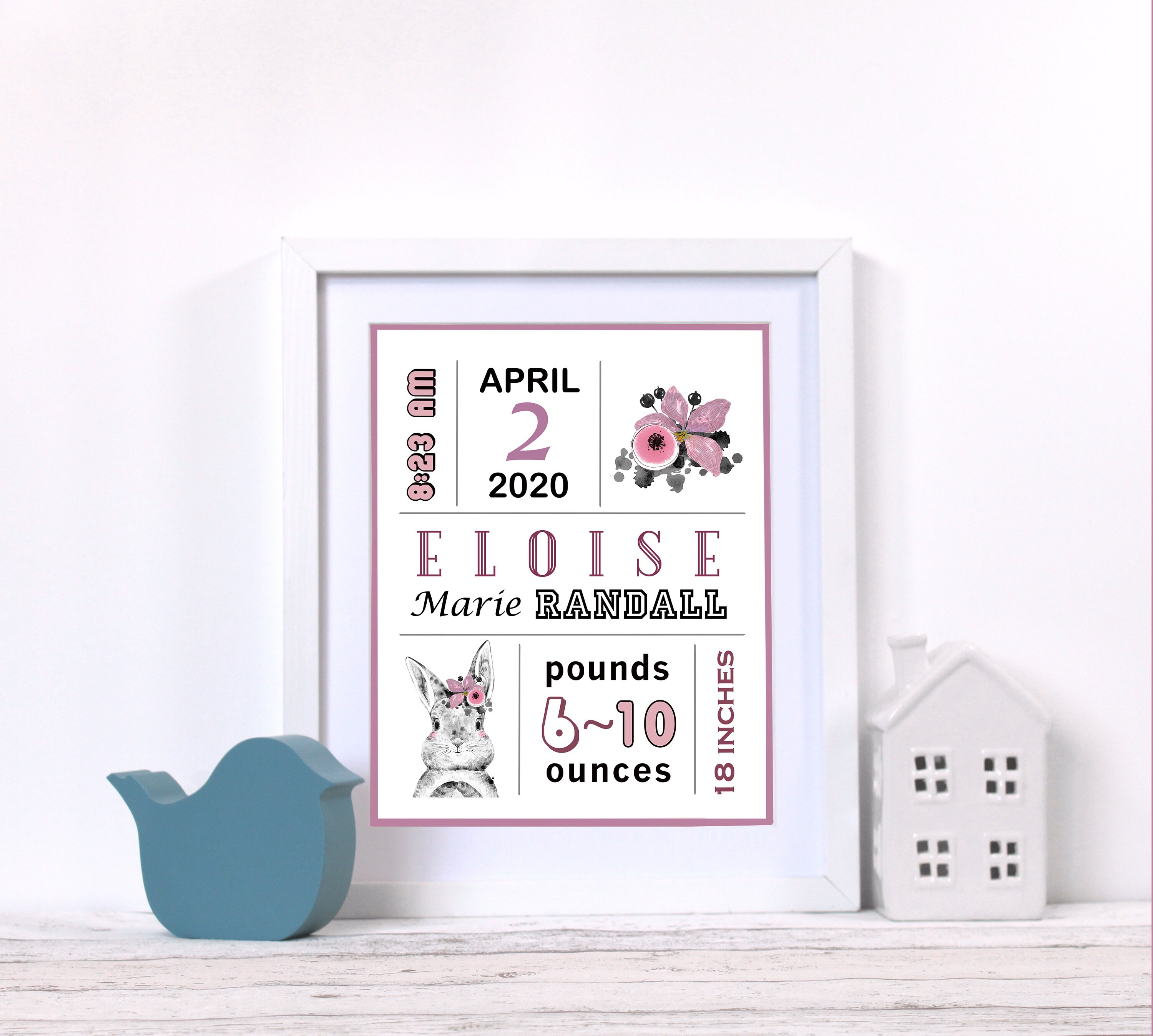 Custom Baby Girl Birth Stats Poster - Digital Image - Etsy UK